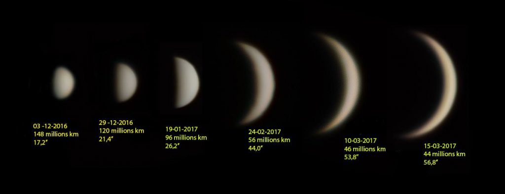The phases of planets — NCCR PlanetS